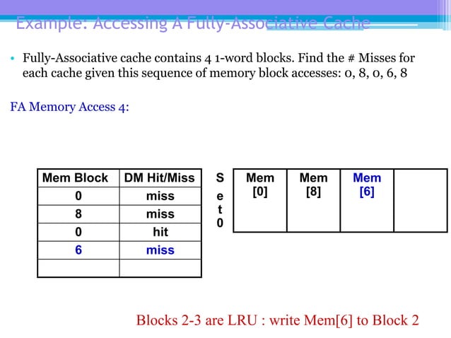 Memory organization in processor architecture | PPT