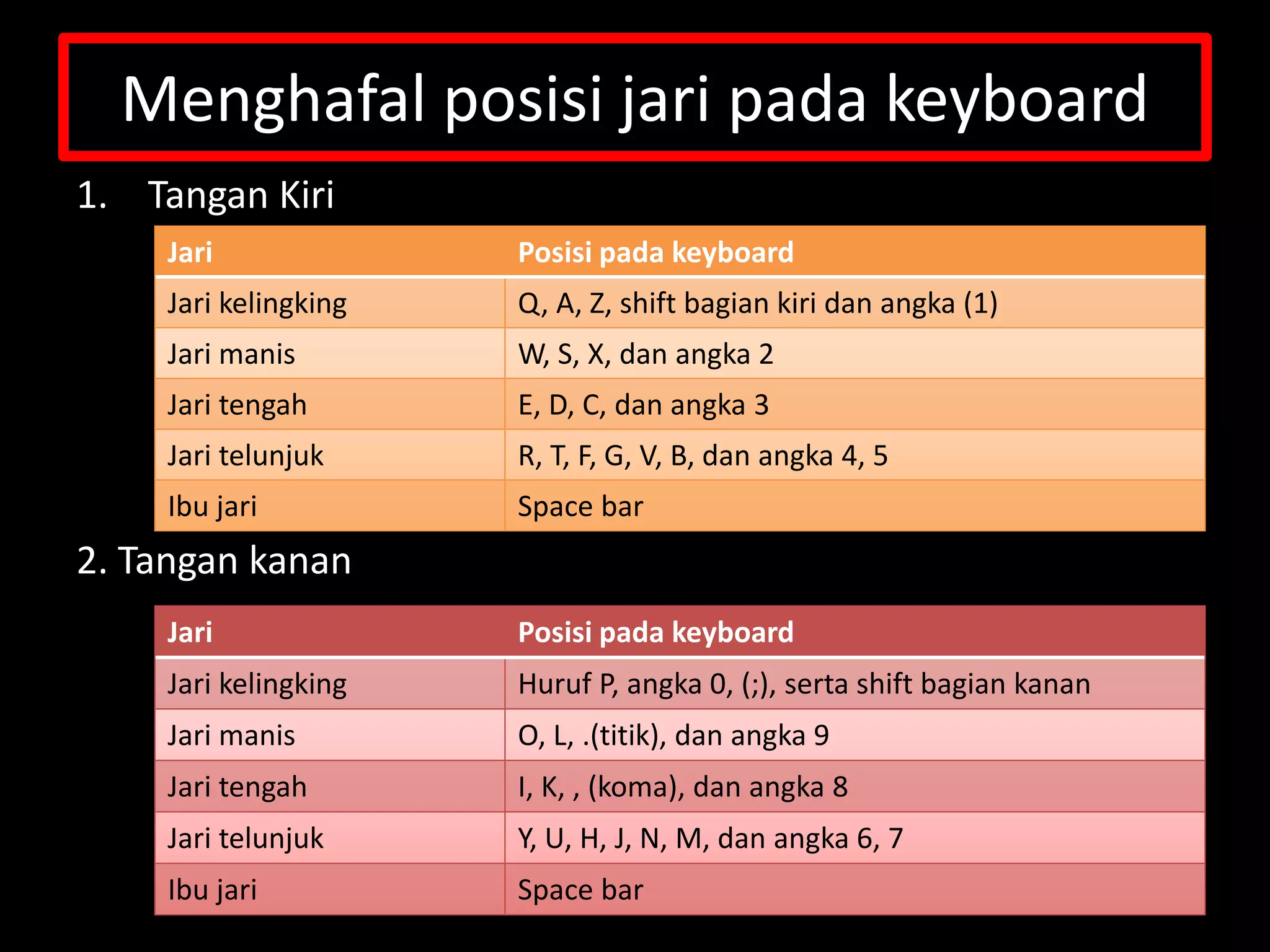 3 menerapkan pengetikan (keyboarding) 10 jari | PPTX