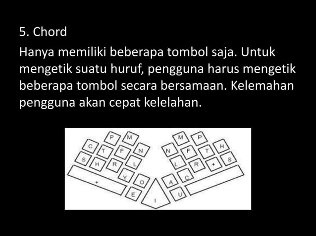 3 menerapkan pengetikan (keyboarding) 10 jari | PPT