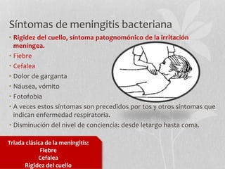 Meningitis | PPTX