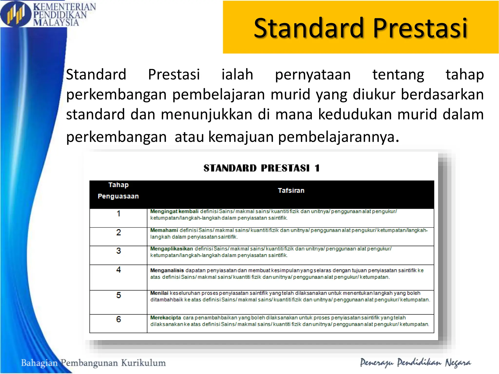 3 Menyelami DSKP KSSM Sains Tingkatan 1.ppt