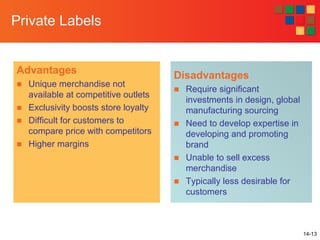 Merchandise buying | PPT