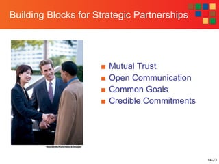 Merchandise buying | PPT