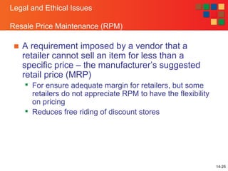 Merchandise buying | PPT