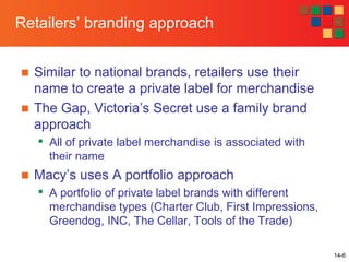 Merchandise buying | PPT