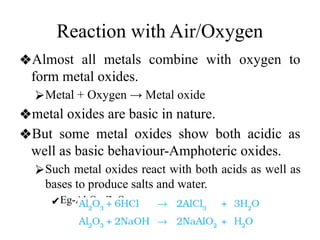 3 Metals and Non-Metals 1 with explanation(1).pptx