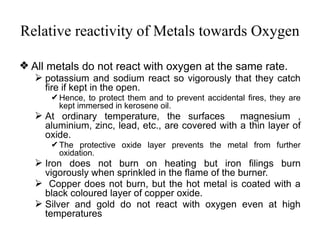 3 Metals and Non-Metals 1 with explanation(1).pptx
