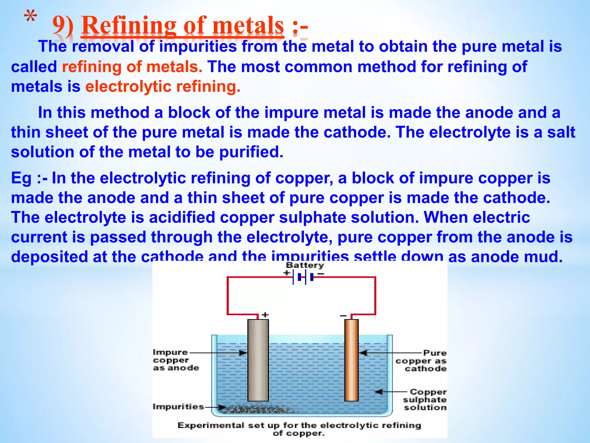 METALS AND NON-METALS (CLASS-8,9) | PPTX