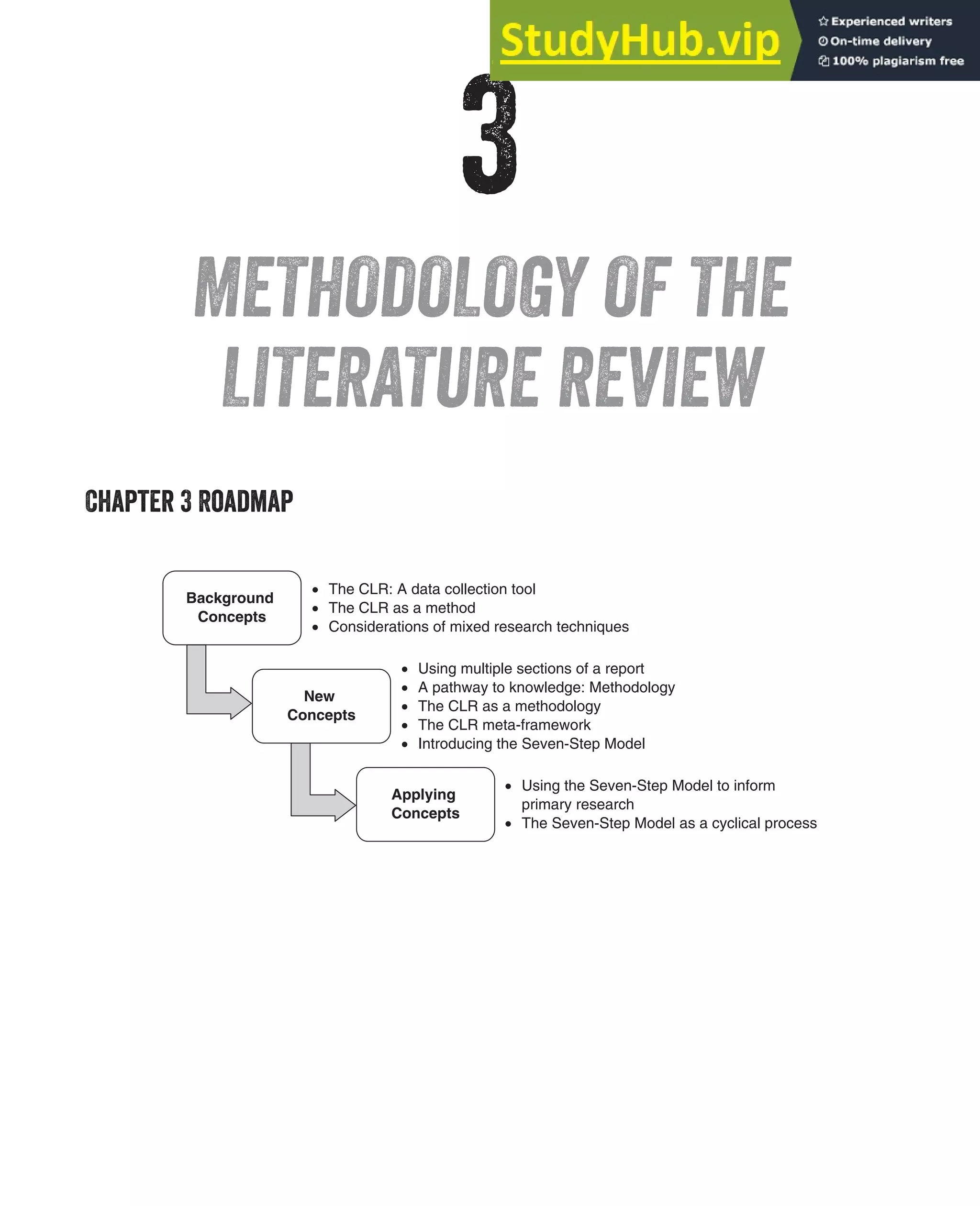3 METHODOLOGY OF THE LITERATURE REVIEW Chapter 3 Roadmap Background ...
