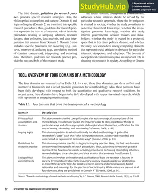 3 METHODOLOGY OF THE LITERATURE REVIEW Chapter 3 Roadmap Background ...