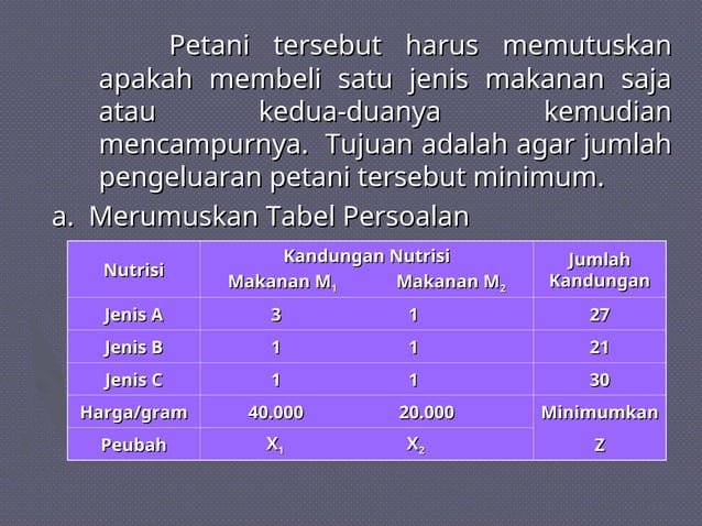 3 Metode Aljabar Linerar and Matriks.ppt