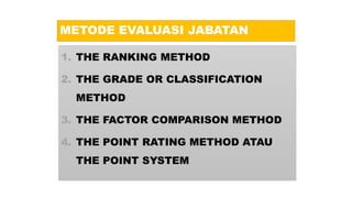manajemen kompensasi METODE EVALUASI JABATAN | PPT | Free Download
