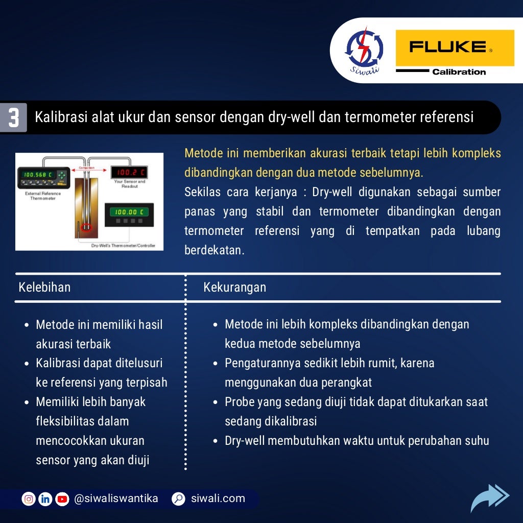 3 Metode Kalibrasi Sensor Suhu | PDF