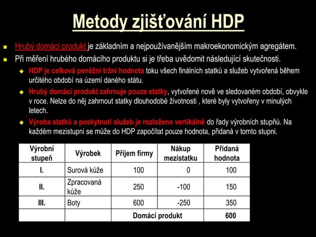 3 metody hdp | PPTX