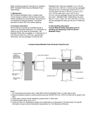 3M Fire Barrier Intumescent Moldable Putty | PDF