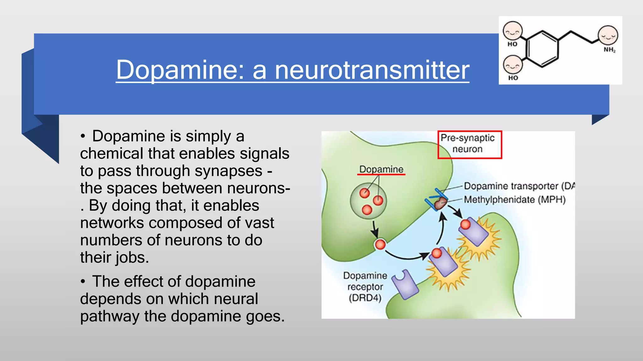 Dopamin deficiency | PPTX
