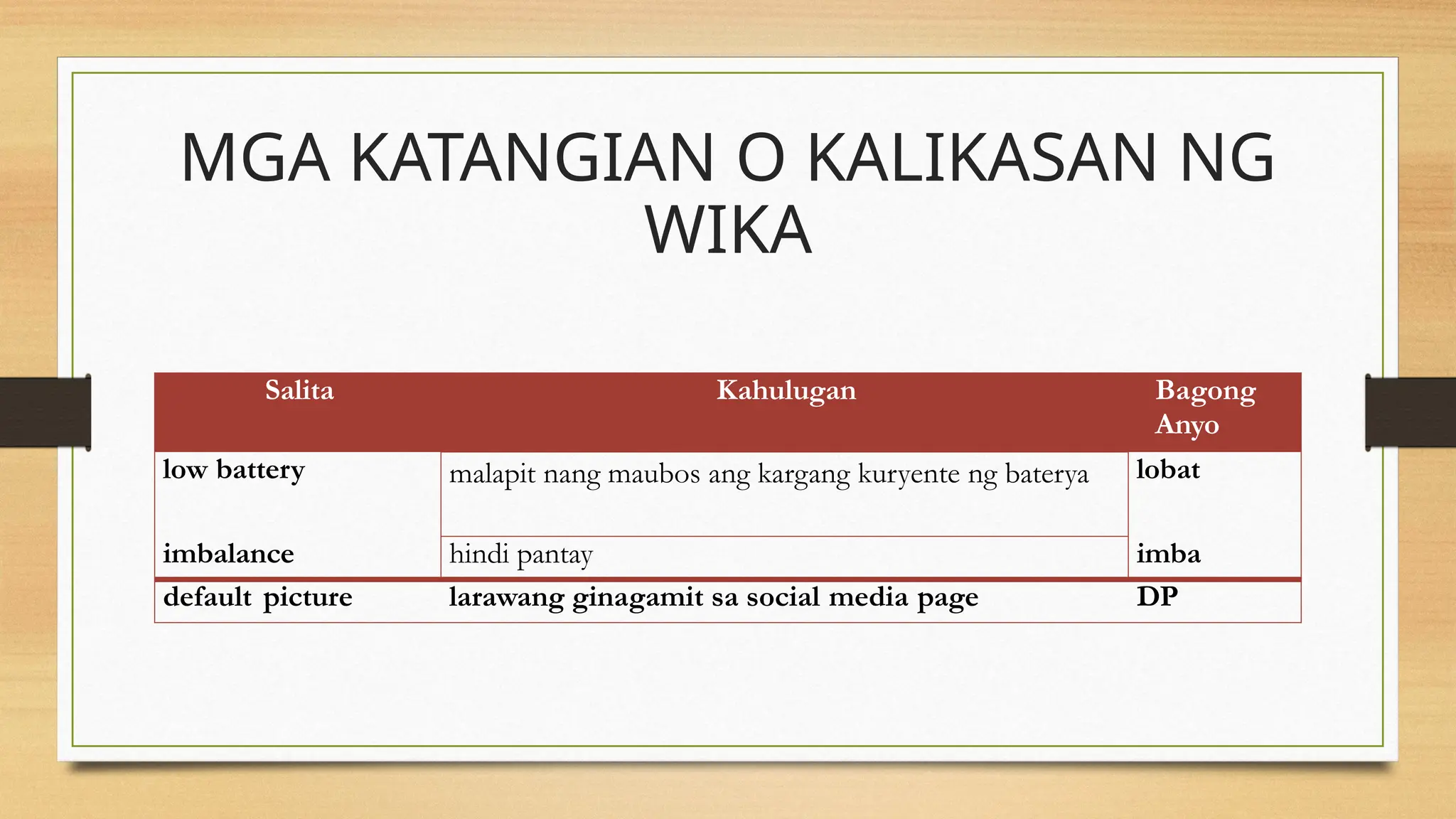 3Mga Kalikasan ng Wika FIL3.pptx UNANG MARKAHAN | PPTX
