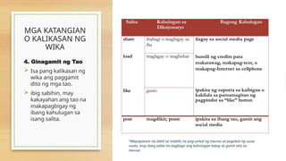 3Mga Kalikasan ng Wika FIL3.pptx UNANG MARKAHAN | PPTX