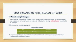 3Mga Kalikasan ng Wika FIL3.pptx UNANG MARKAHAN | PPTX