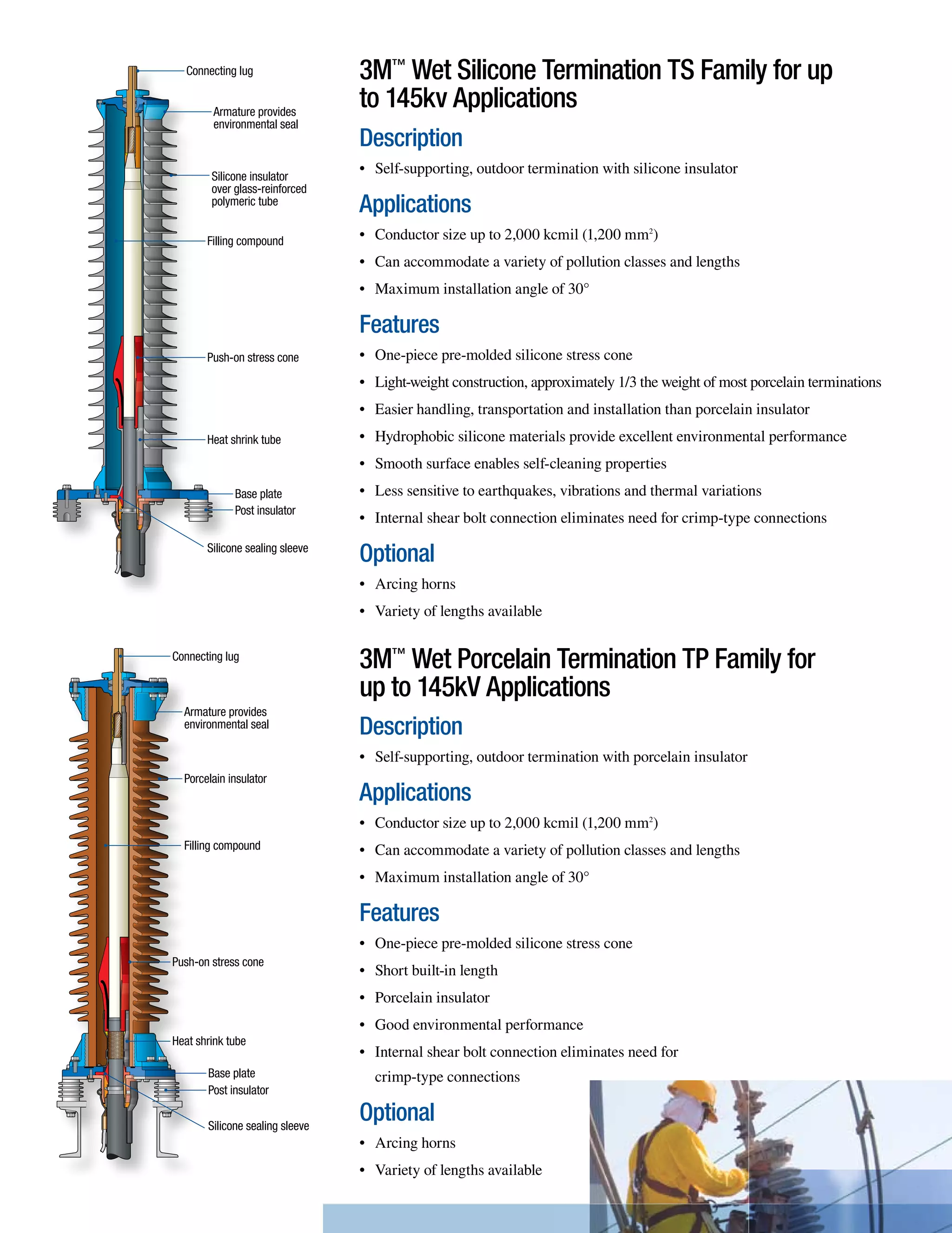 3M High Voltage Joints, Terminations & Accessories | PDF