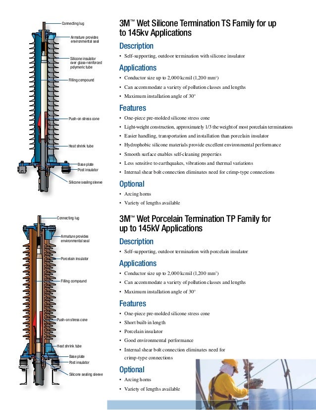 3M High Voltage Joints, Terminations & Accessories