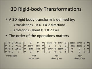 Mutual Information Algorithm applied to rigid registration | PDF