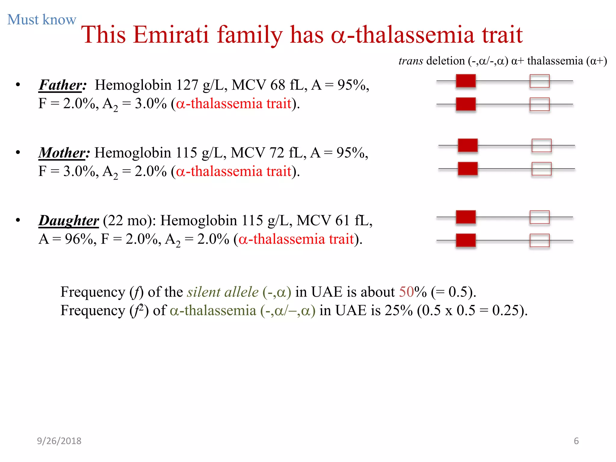 3 microcytic anemia ii-thalassemia trait.ppt