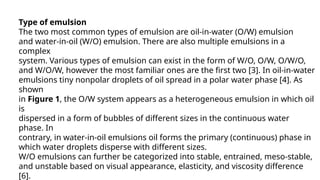 3 microemulsion base drug.pptx