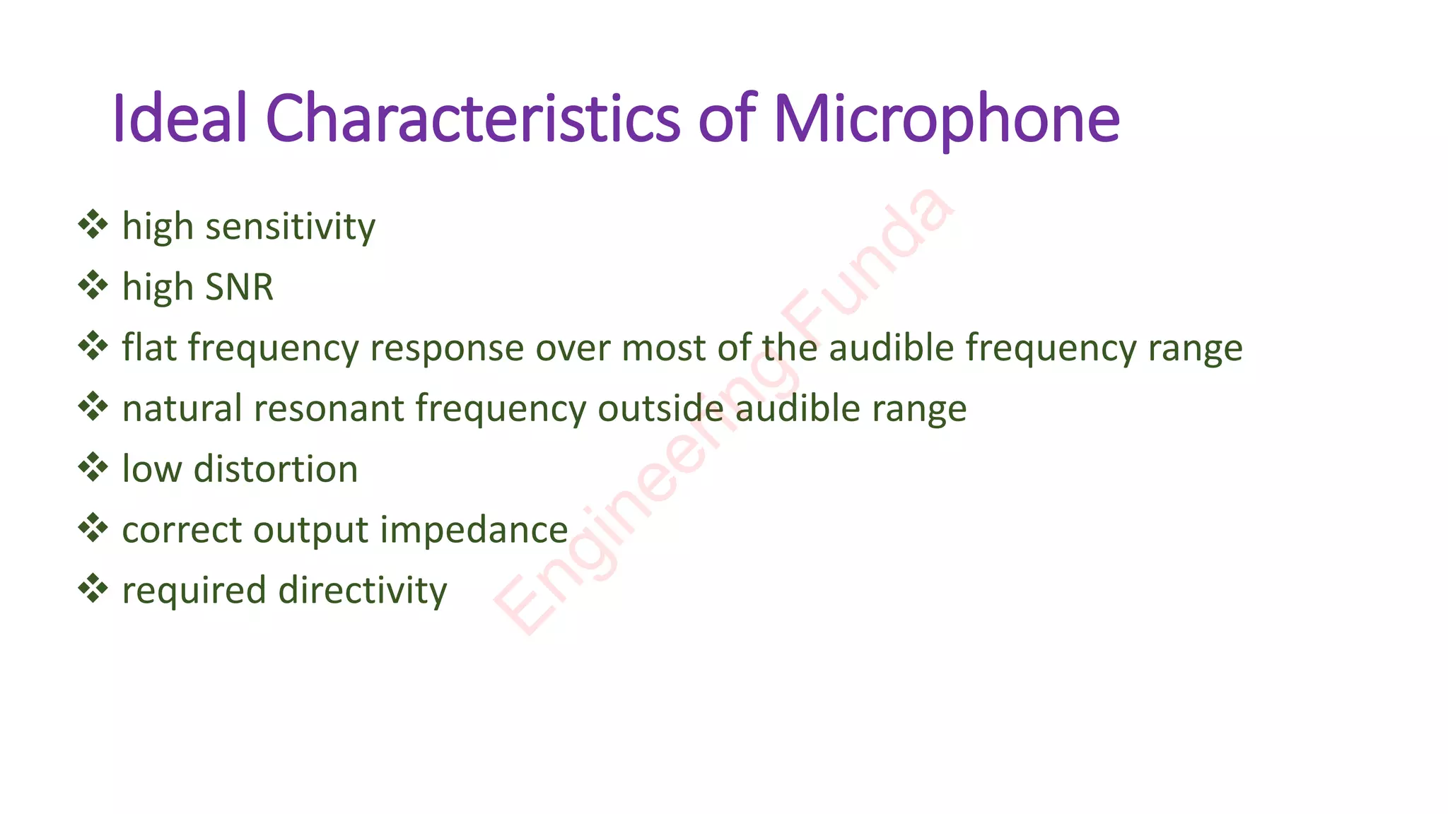 Microphone and its characteristics.pdf