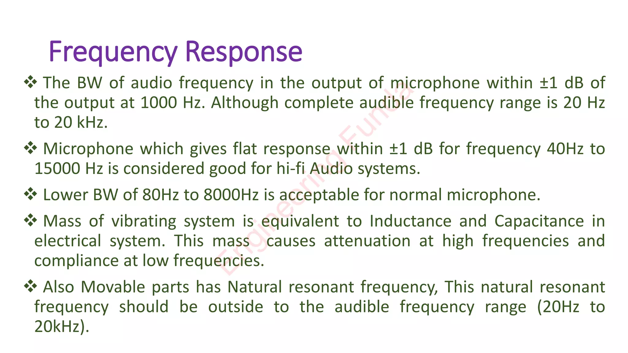 Microphone and its characteristics.pdf