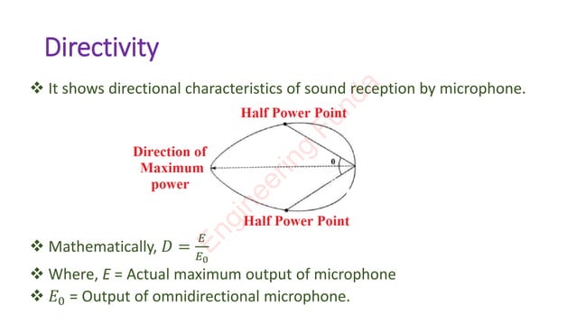 Microphone and its characteristics.pdf