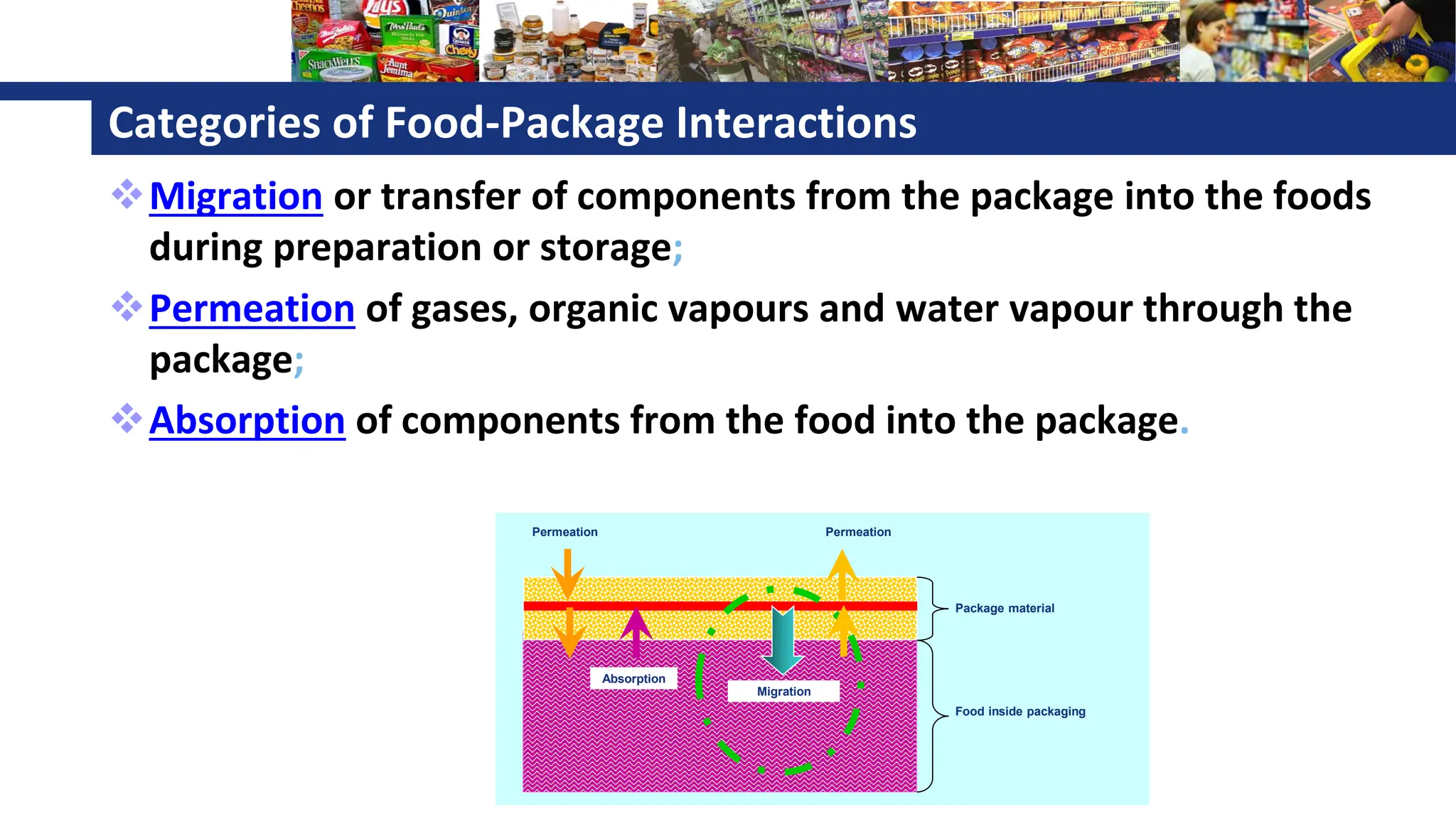 3_Migrasi unsur dalam pengemasan food packaging and storage in company ...