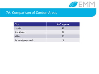 Rationale for a Central Business District Cordon Pricing Scheme in ...