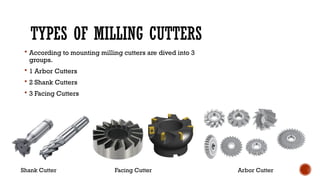 Milling Machine Cutters and types .pptx