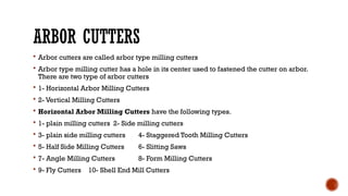 Milling Machine Cutters and types .pptx