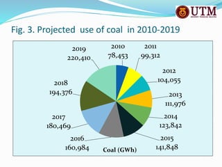 The Utilization Potential of Rice Husk as an Alternative Energy Source ...
