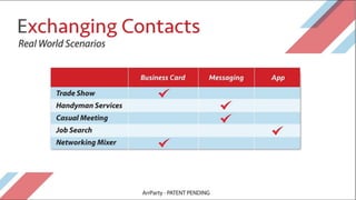 3 minute arr party pitchdeck for startupnv | PDF