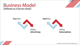 3 minute arr party pitchdeck for startupnv | PDF | Computer Software ...