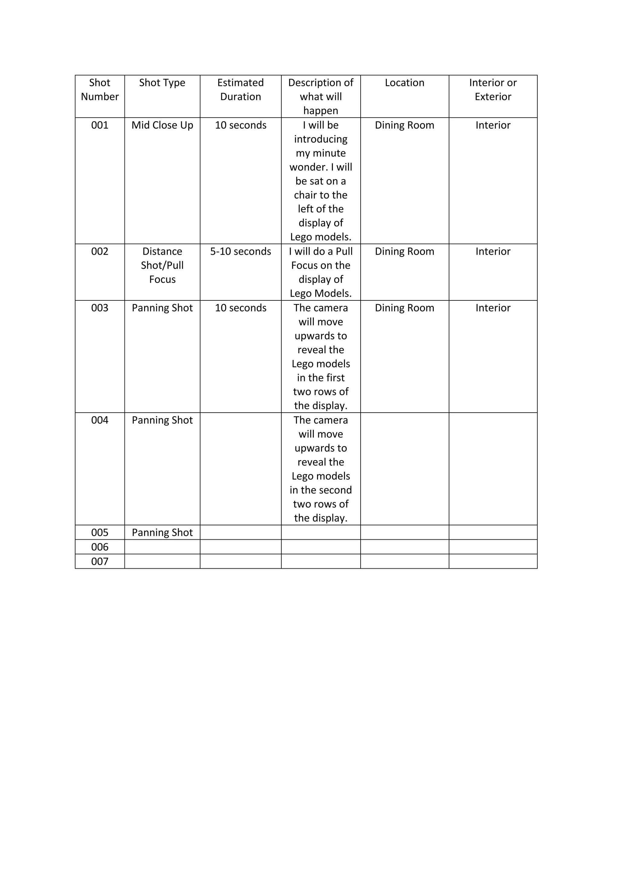 Three Minute Wonder Shot List.docx