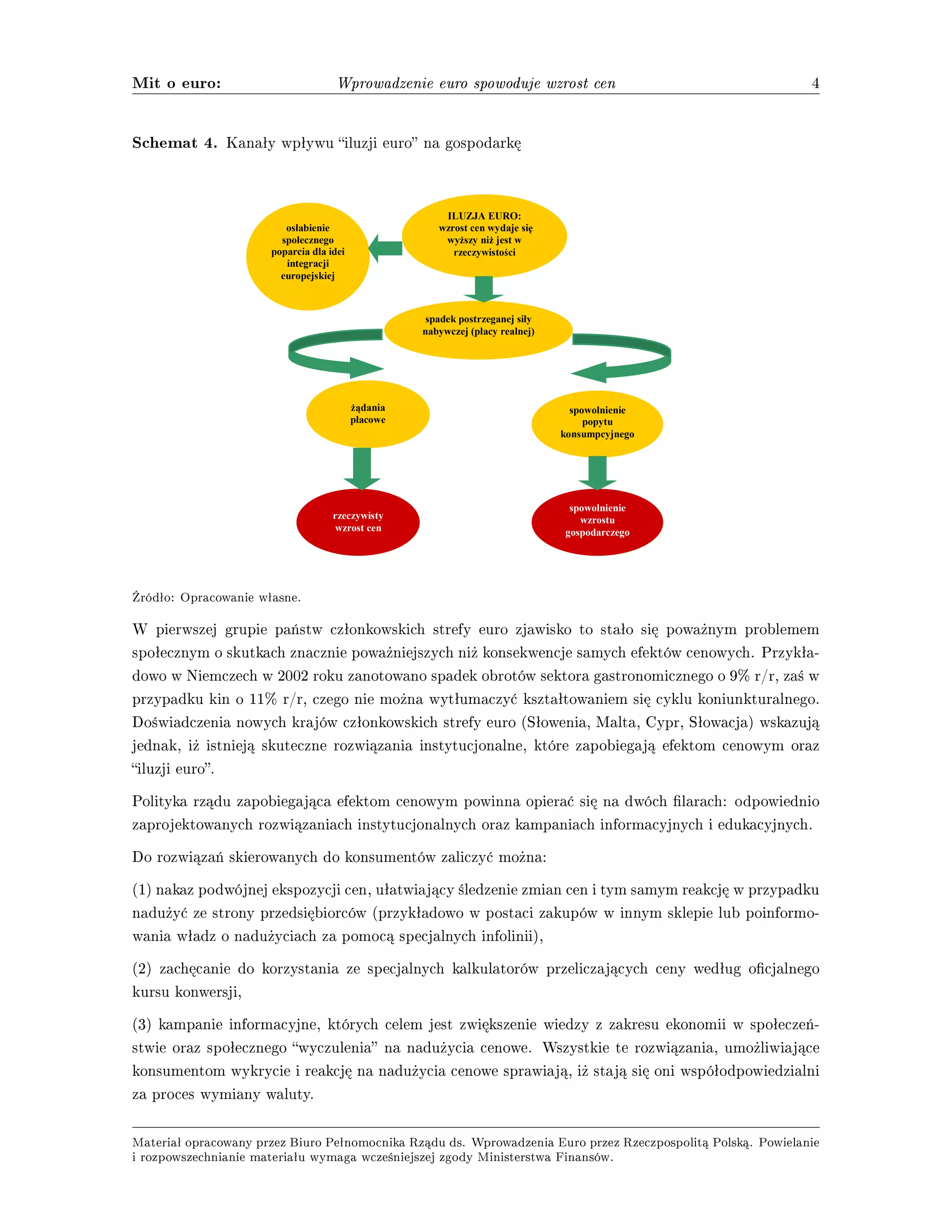 3 mit wzrost_cen | PDF