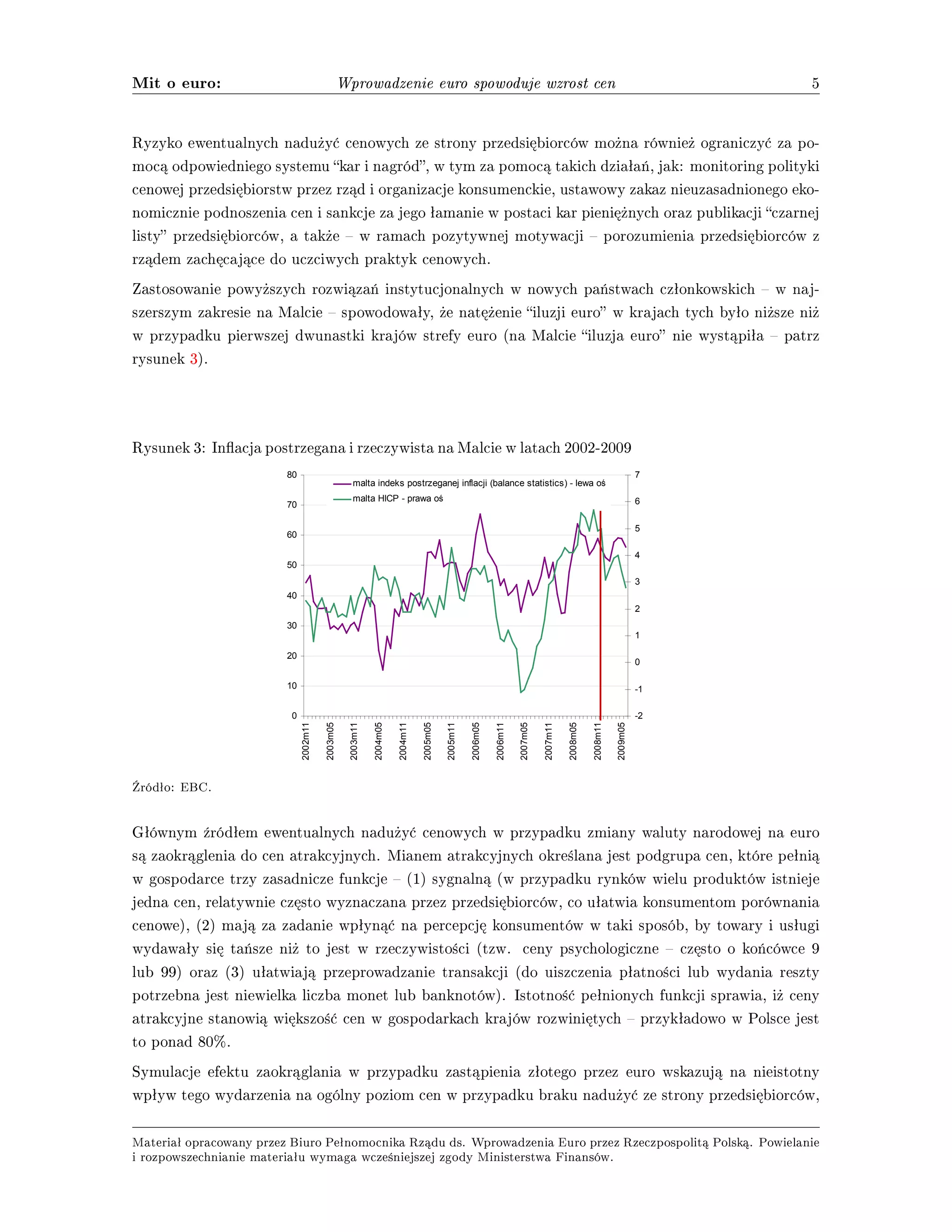 3 mit wzrost_cen | PDF