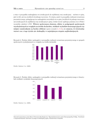 3 mit wzrost_cen | PDF