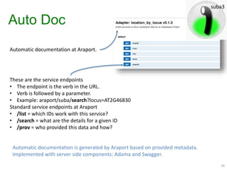 Module development | PPT