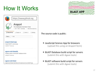 Module development | PPTX