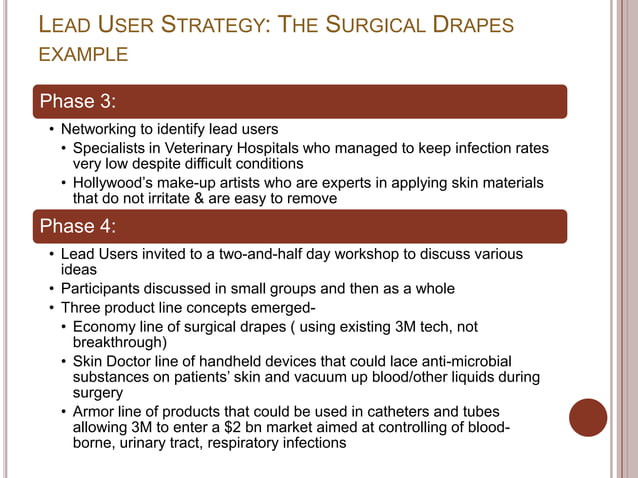 3M Lead User Methodology for Innovation | PPTX