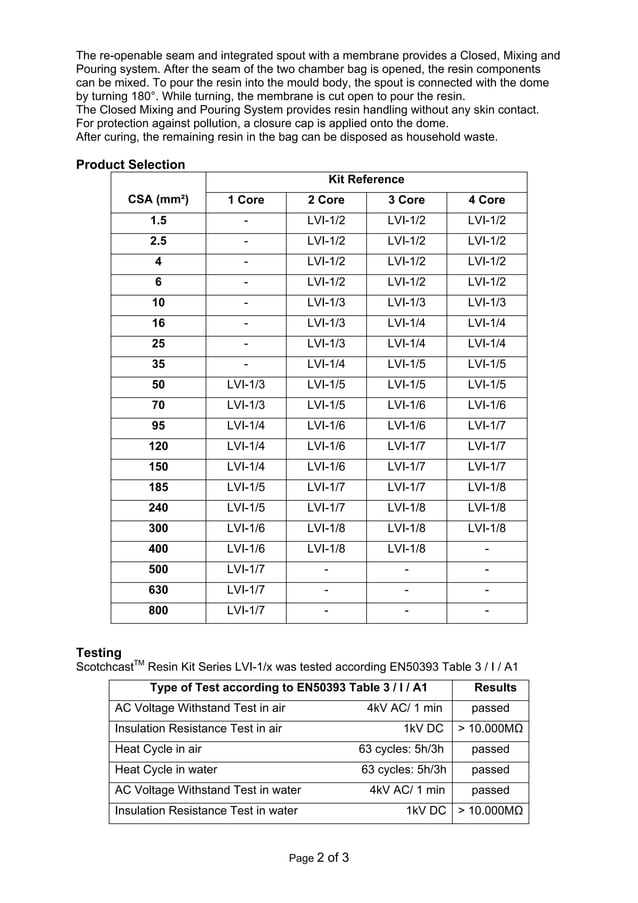 3M LVI-1 Resin Joints + STFF Fire Resistant Shield | PDF