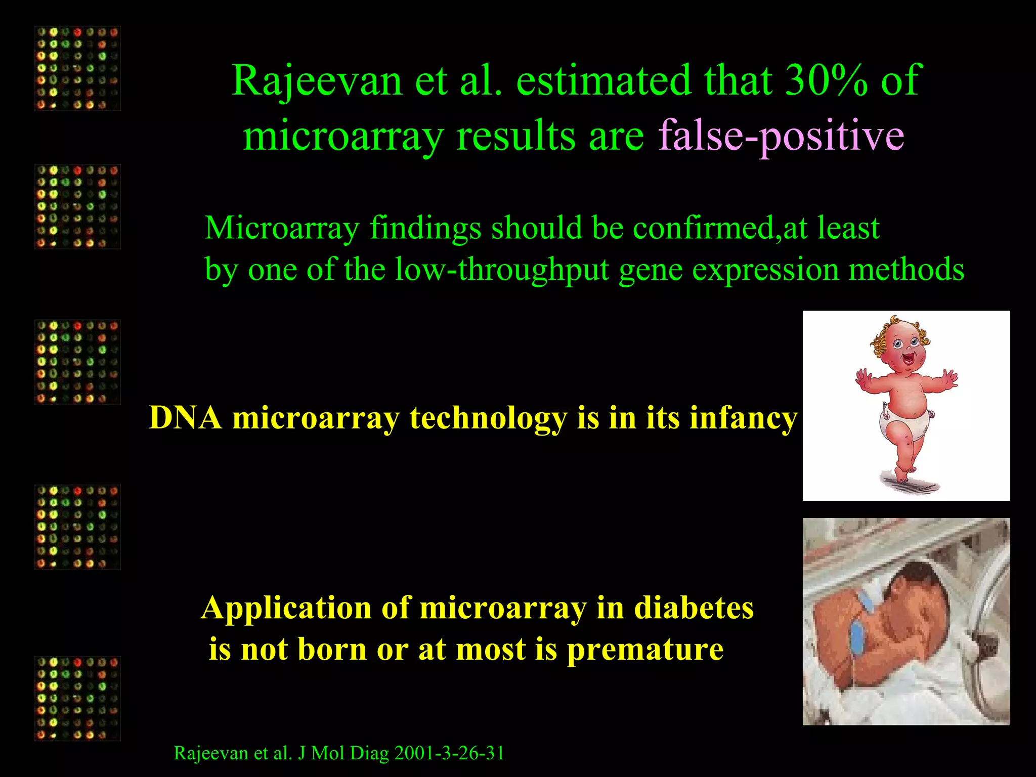 155 dna microarray | PPT