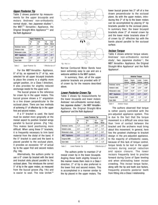 MBT TECHNIQUE - ORTHODONTIC EDUCATION FOR GENERAL PRACTITIONERS. | PDF
