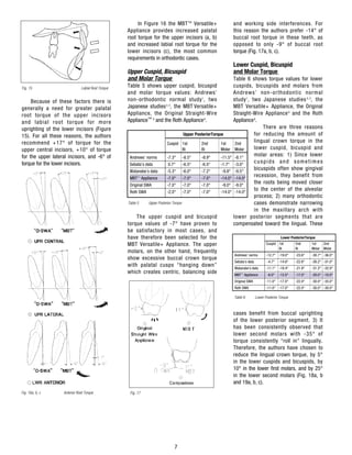 MBT TECHNIQUE - ORTHODONTIC EDUCATION FOR GENERAL PRACTITIONERS. | PDF