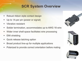 Shielded Compact Ribbon (SCR) Connectors | PPT